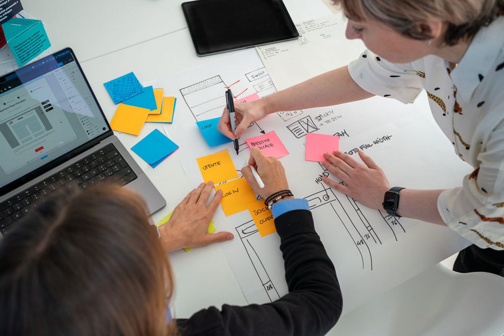 Smartbox Group | Tangible