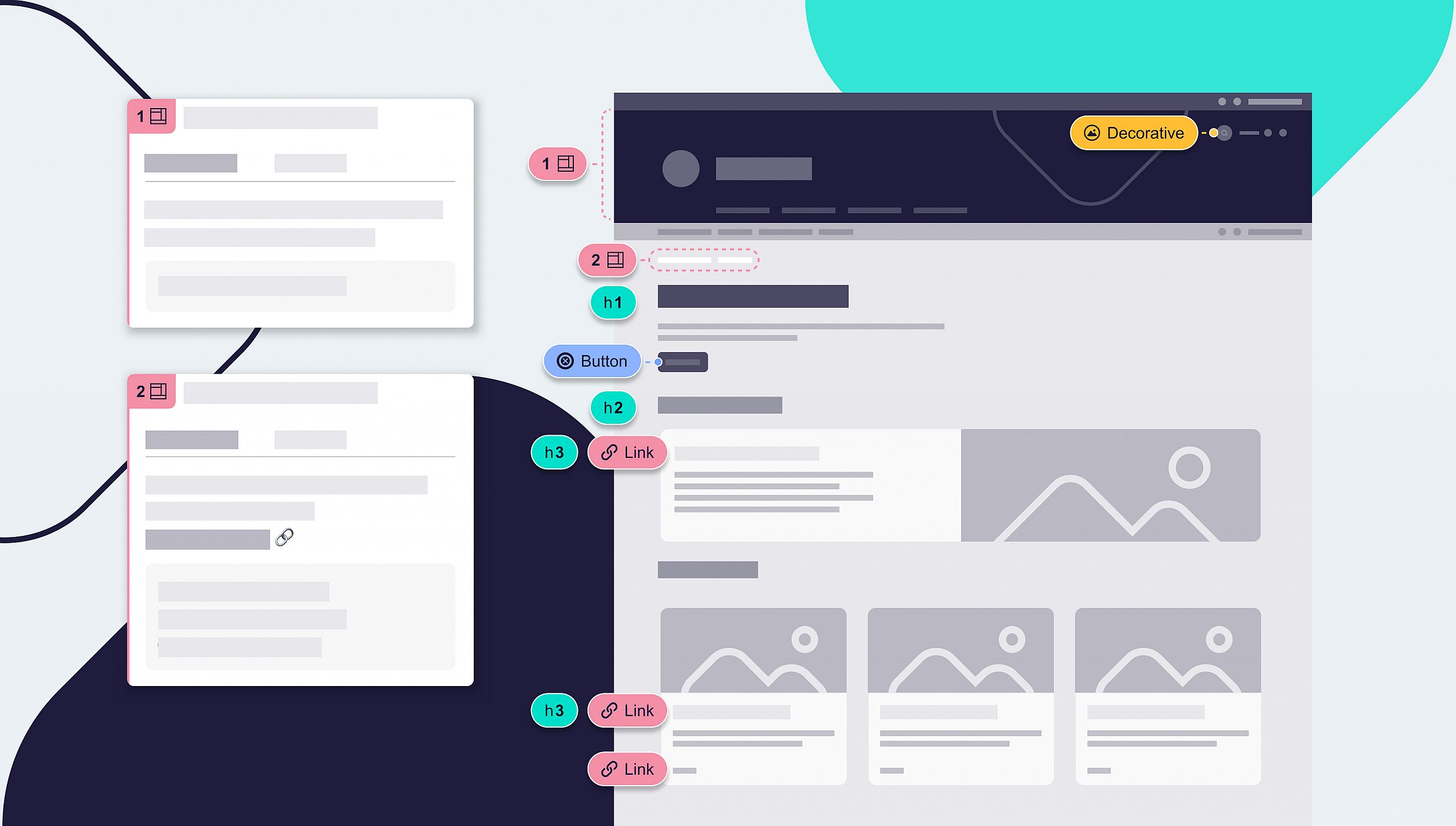 The value of accessibility annotations in inclusive design