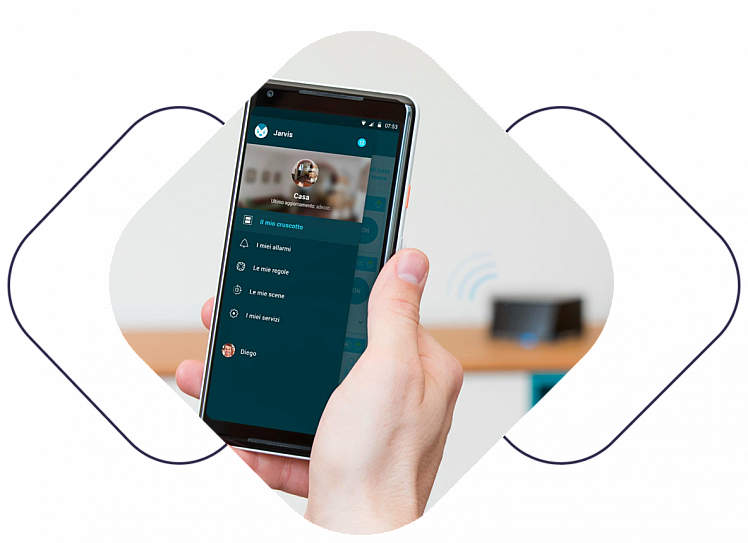 Tangible | Experience Design, Design strategico e Service Design